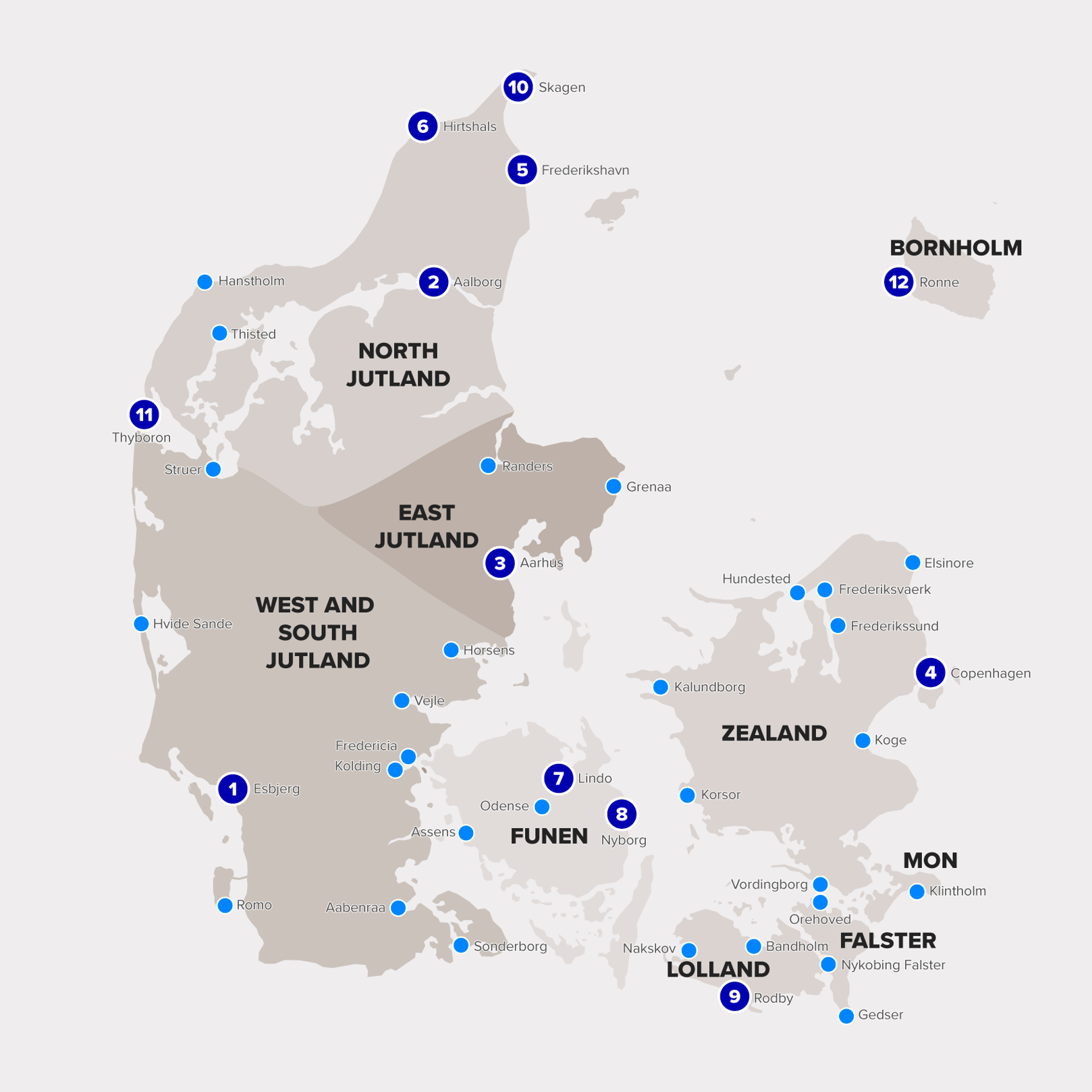 Full Port Service to vessel and crew | Blue Water Shipping